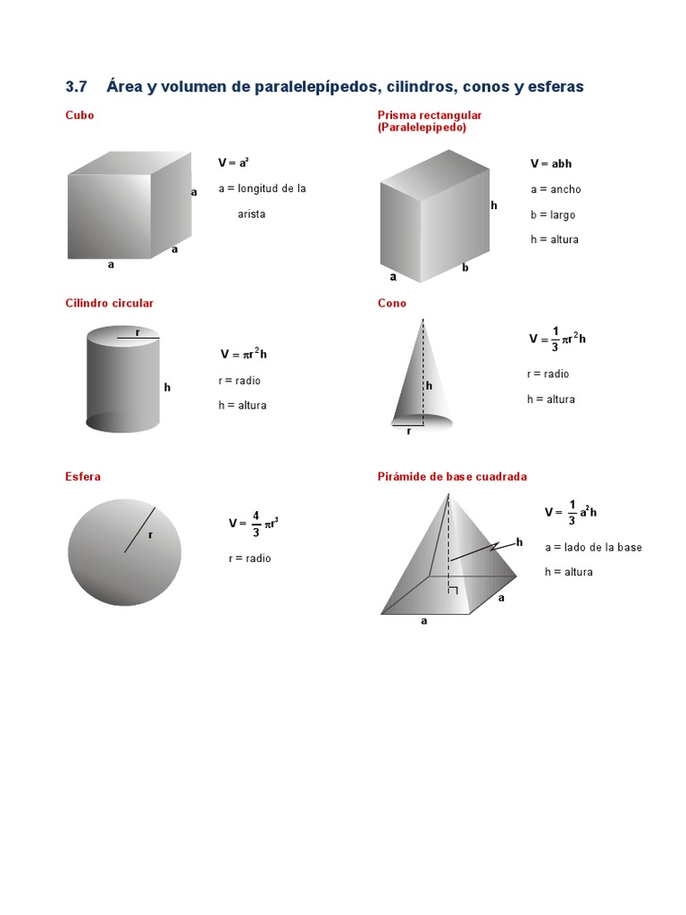 Área y volumen de sólidos geométricos | PDF | Geometría Convexa ...