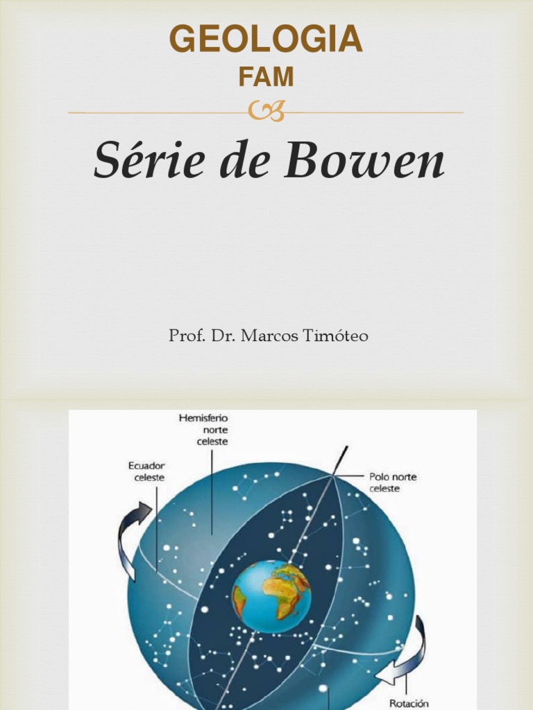 Série de Bowen | PDF | Magma | Solubilidade