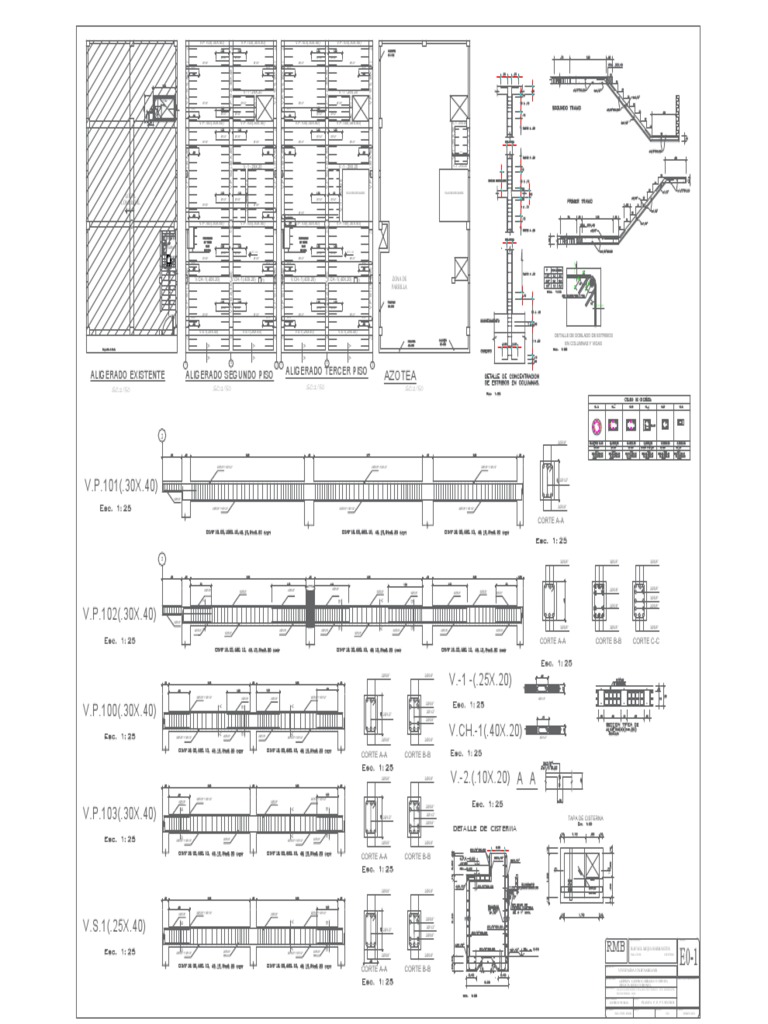 ESTRUCTURAS Model | PDF