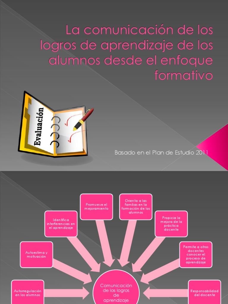 La Comunicación de Los Logros de Aprendizaje | PDF | Evaluación | Aprendizaje