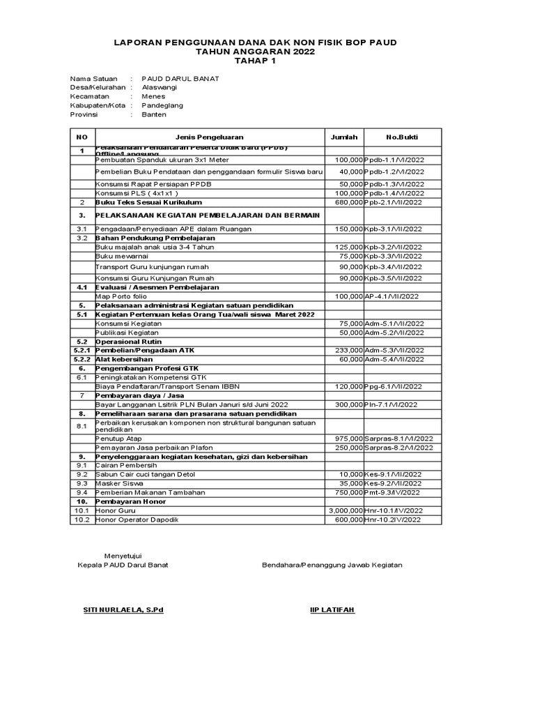 BKU Dan Daftar Pengeluaran | PDF