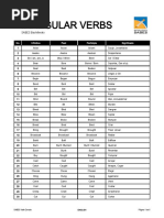 The 50 most common irregular verbs | PDF | Semantic Units | Syntax