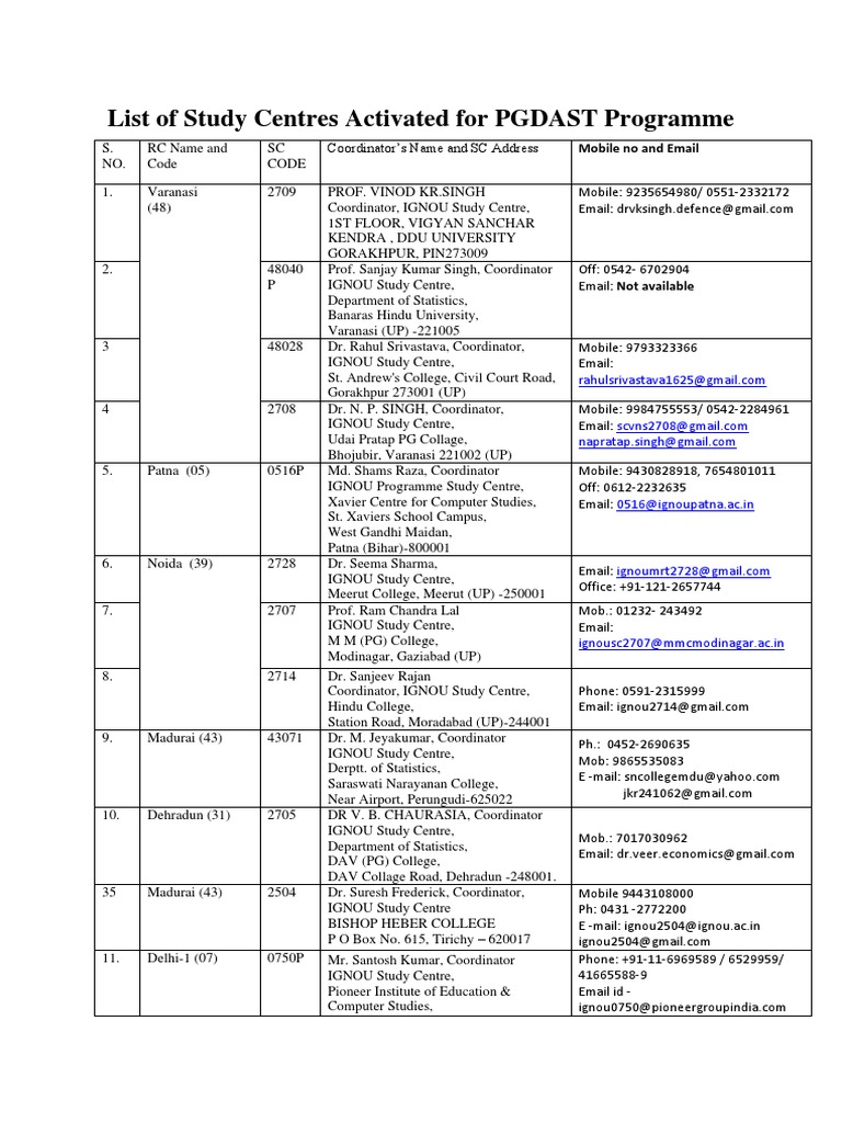 IGNOU PGDAST Study Centres List | PDF