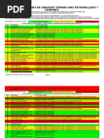Códigos de Error Aire Acondicionado York | PDF | Aire acondicionado | Tecnologías de gas