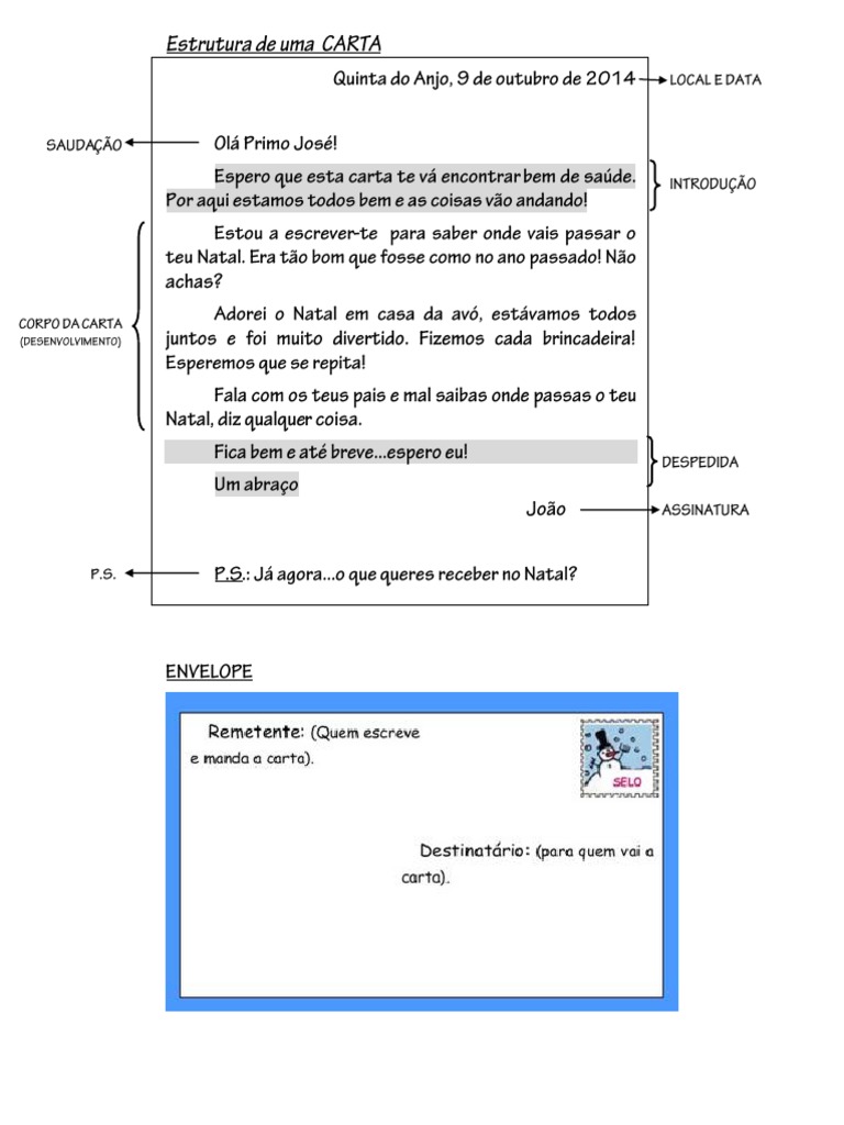 Estrutura de Uma CARTA | PDF
