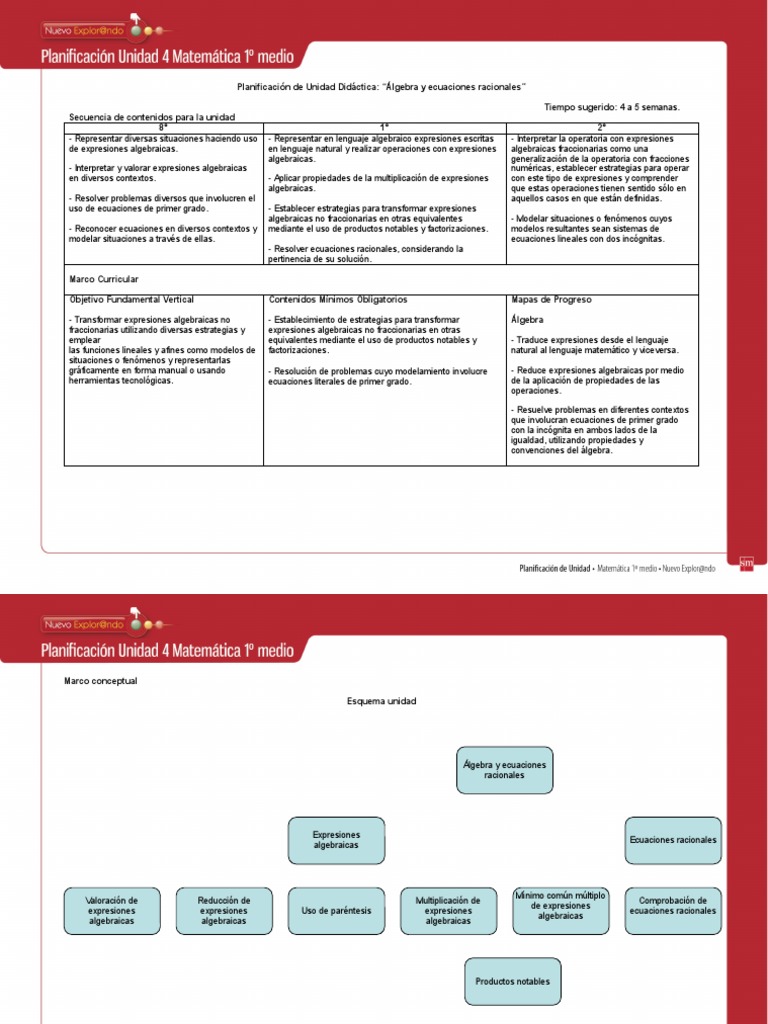 Plan U4 | PDF | Ecuaciones | Evaluación