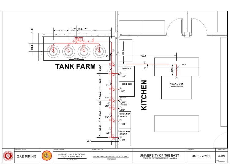 Piping Diagram W Labels | PDF | Cooking | Food And Drink Preparation