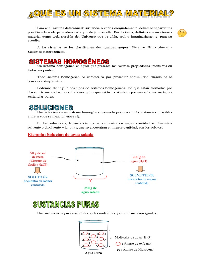 Sistemas Materiales | PDF | Sustancias químicas | Fase (materia)