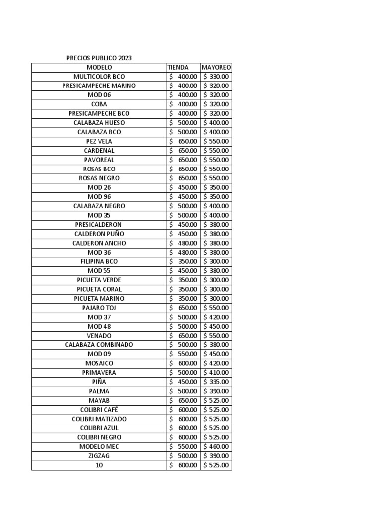 Wow Tekit Guayaberas - Precios-1901 | PDF
