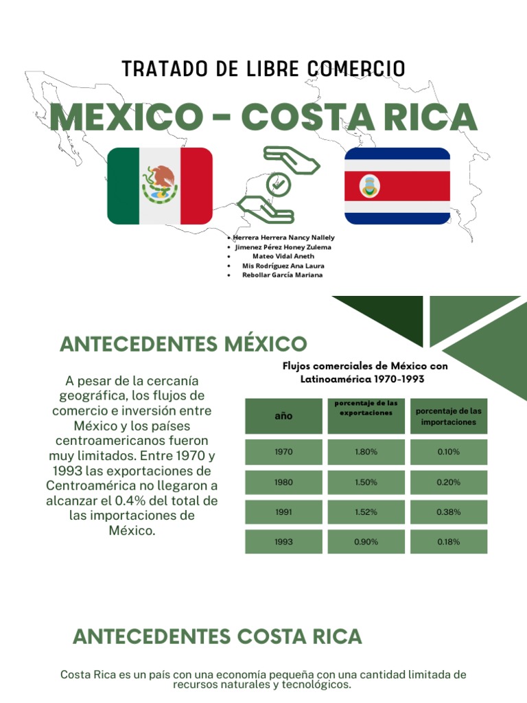 TLC Mexico-CostaRica | PDF