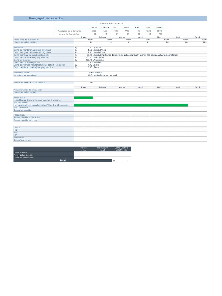 Plan Agregado Caso 1 | PDF | Economias | Producción y fabricación