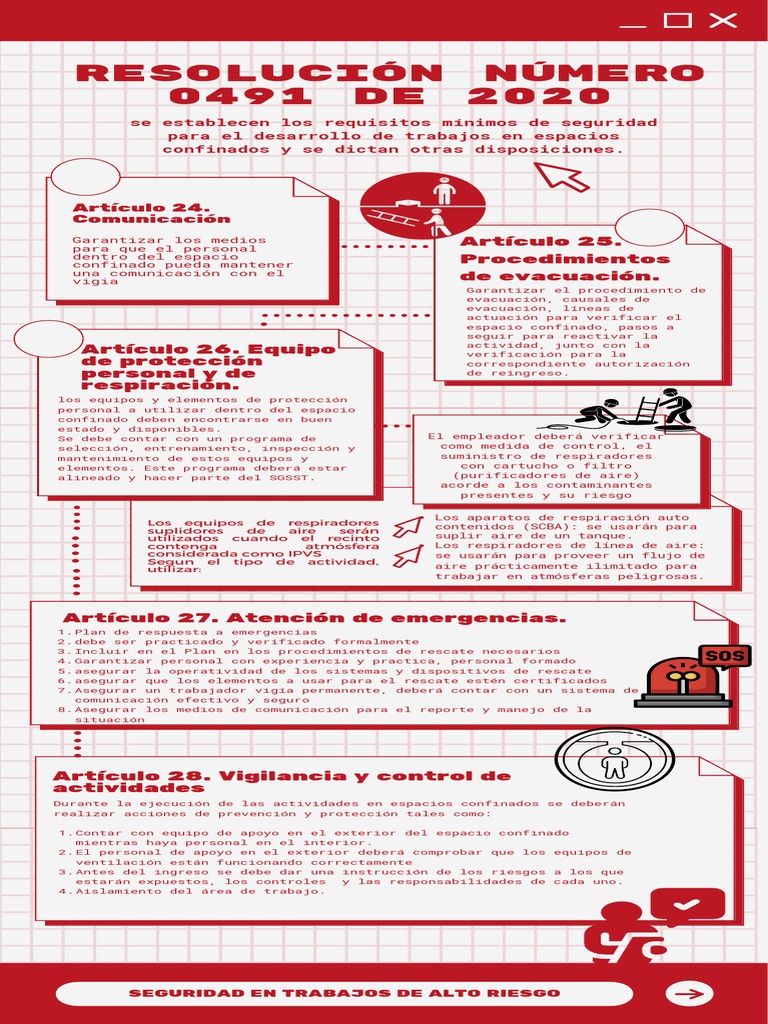 Infografia Art. 24 A 28 | PDF | Ventilación (Arquitectura)