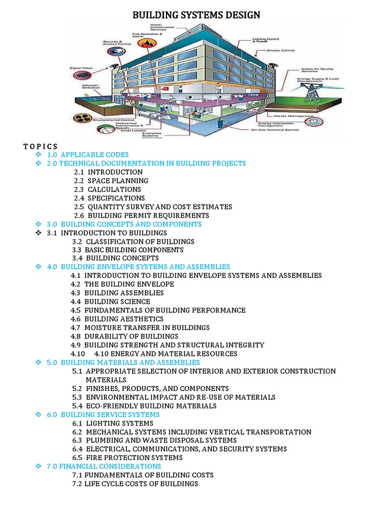 Building Systems Design | PDF | Fire Safety | Elevator