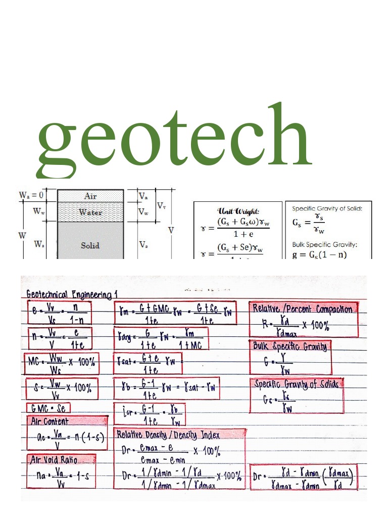 Geotech | PDF