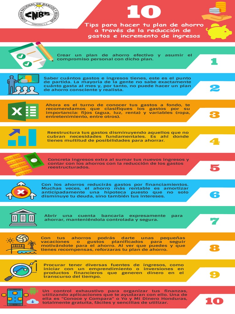 Infografía - 10 Tips para Hacer Tu Plan de Ahorro Reduciendo Gastos e ...
