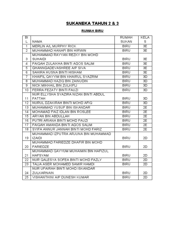 Sukaneka Tahun 2 3 | PDF