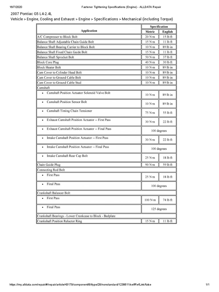 Pontiac G5 Engine Torque Specs | PDF