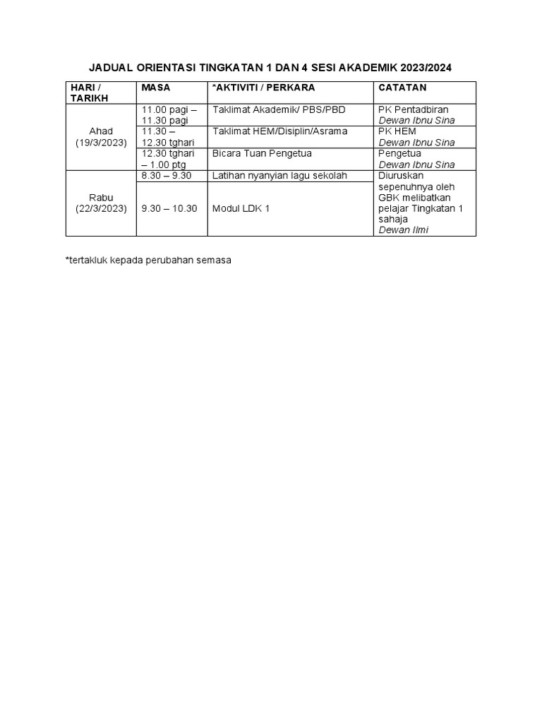 Jadual Orientasi Tingkatan 1 Dan 4 Sesi Akademik 2023 | PDF
