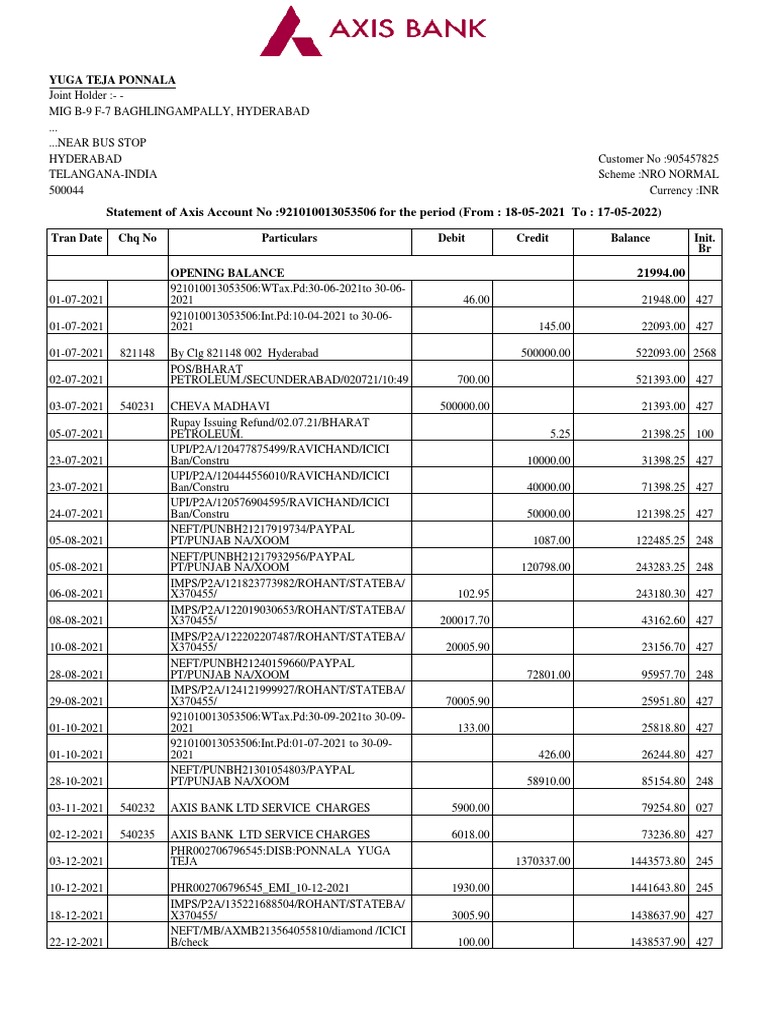 Account STMT | PDF | Banks | Debit Card