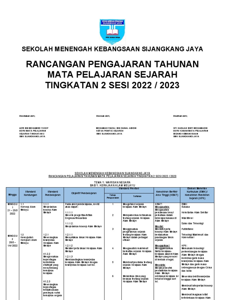 RPT KSSM Sejarah Ting 2 Tahun 2022 SMKSJ | PDF