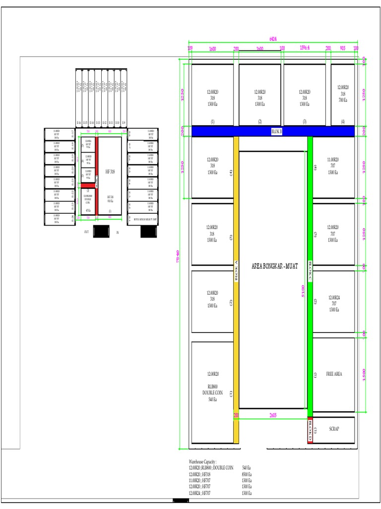 Layout Gudang Ban | PDF