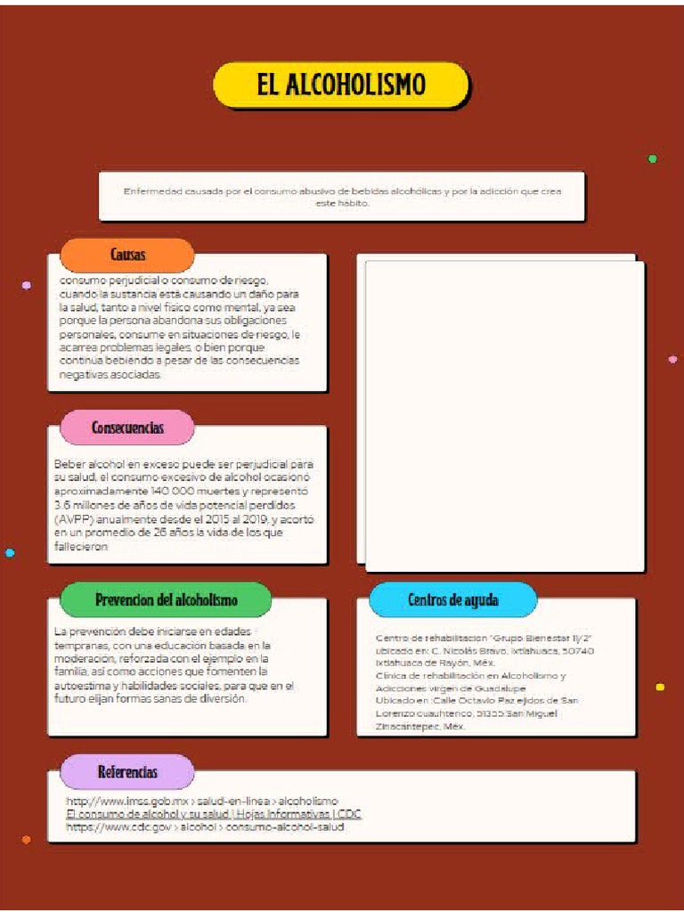 Canva Alcoholismo | PDF