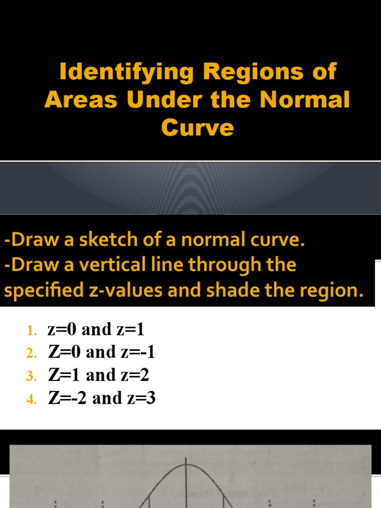 Identifying Regions of Areas Under The Normal Curve | PDF