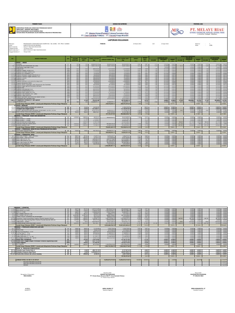 Laporan Bulanan B3 | PDF