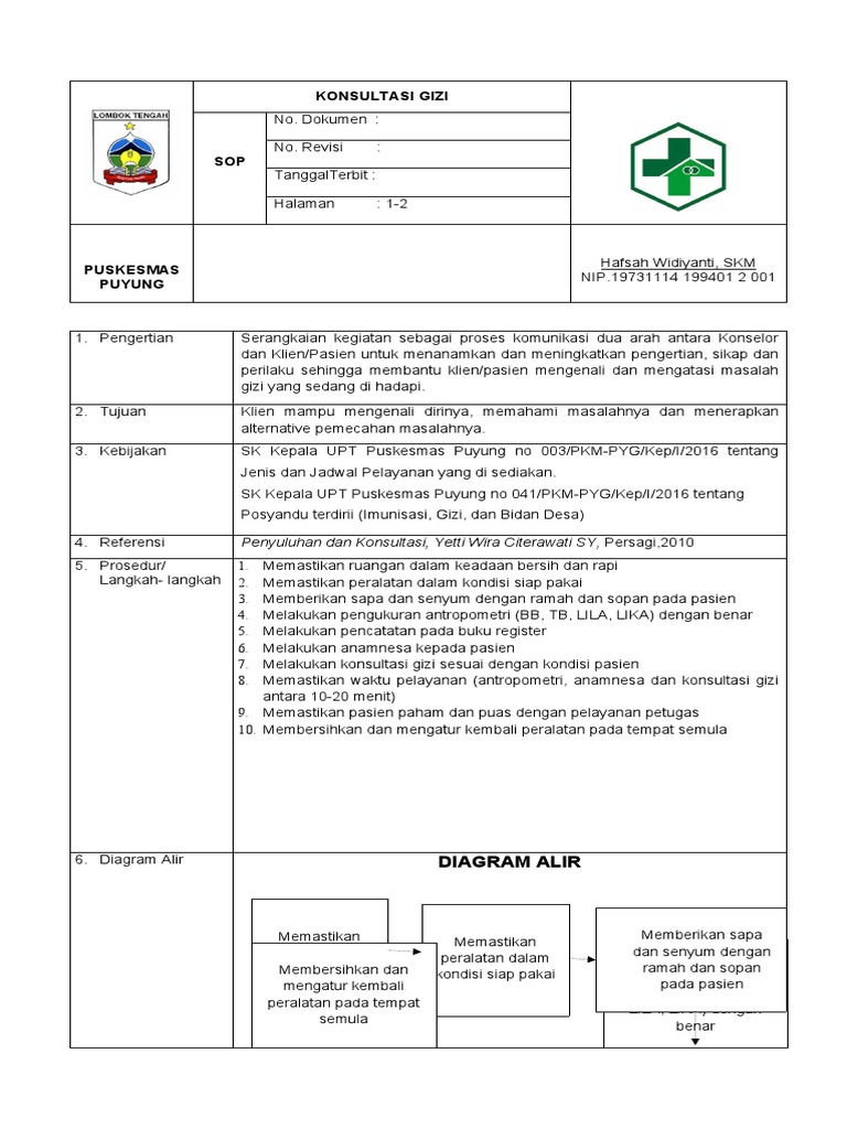 Sop Konsultasi Gizi | PDF
