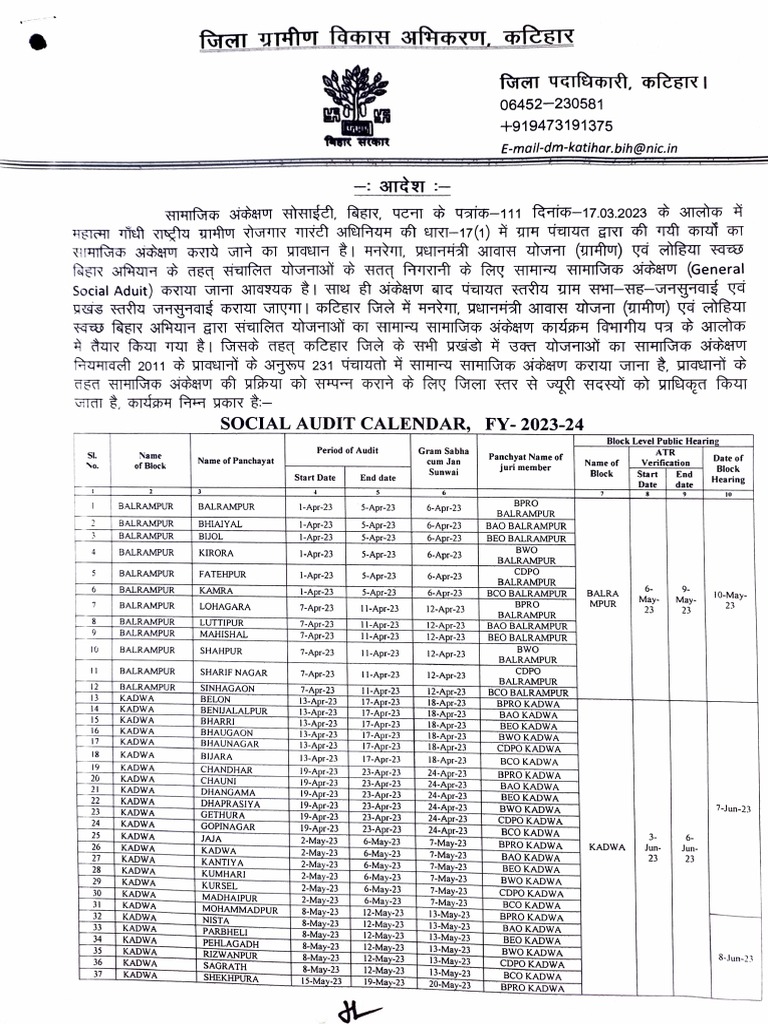 Social Audit Calendar for FY 2023-24 for Balrampur and Kadwa Blocks of ...