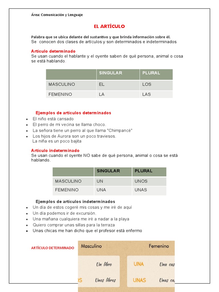 Artículos: Ejemplos y Tipos | PDF | Novela negra, policíaca y suspenso ...