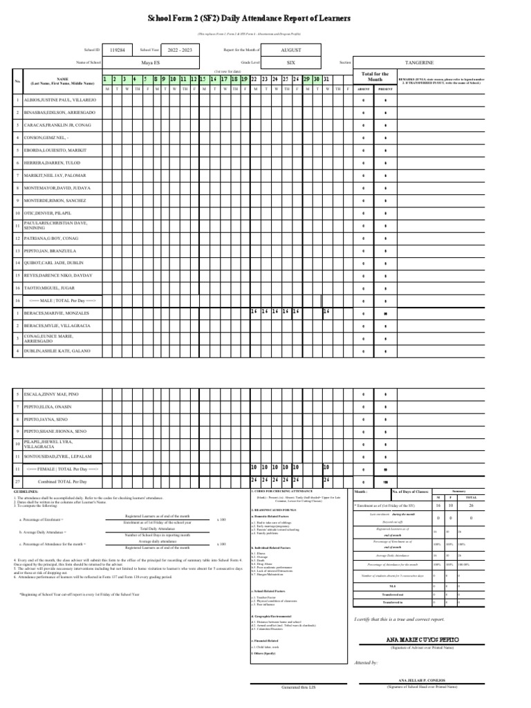 School Form 2 (SF2) Daily Attendance Report of Learners: 119284 2022 ...