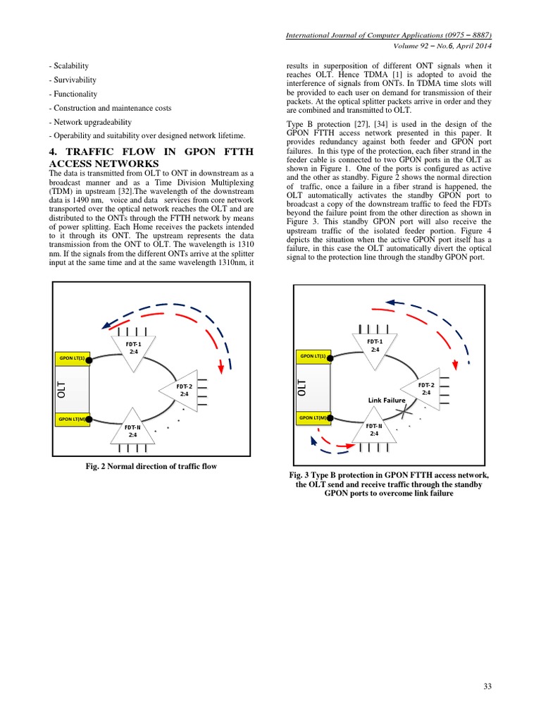 Traffic Flow in Gpon FTTH Access Networks | PDF | Data Transmission ...