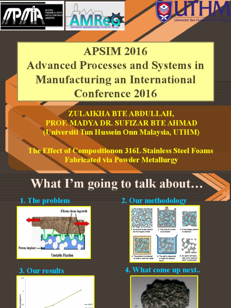 The Effect of Composition on Porosity and Microstructure of 316L ...