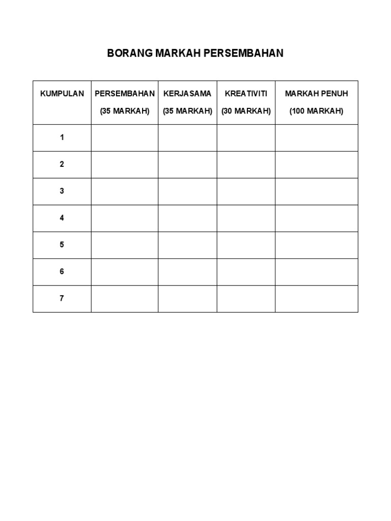 Borang Markah Persembahan | PDF
