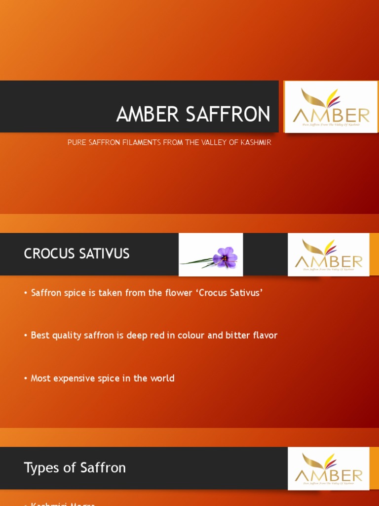 Saffron Mogra Grade A | PDF