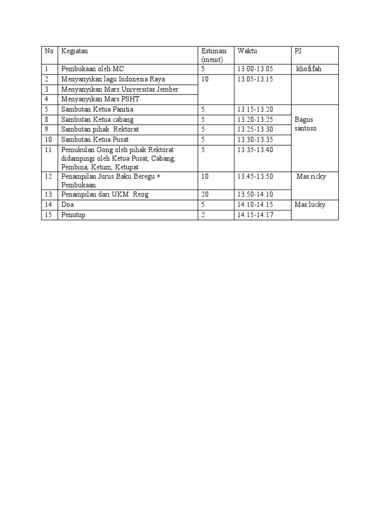 Rundown Opening Ceremony | PDF