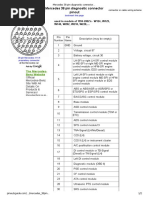 X11 Connector Explained | PDF