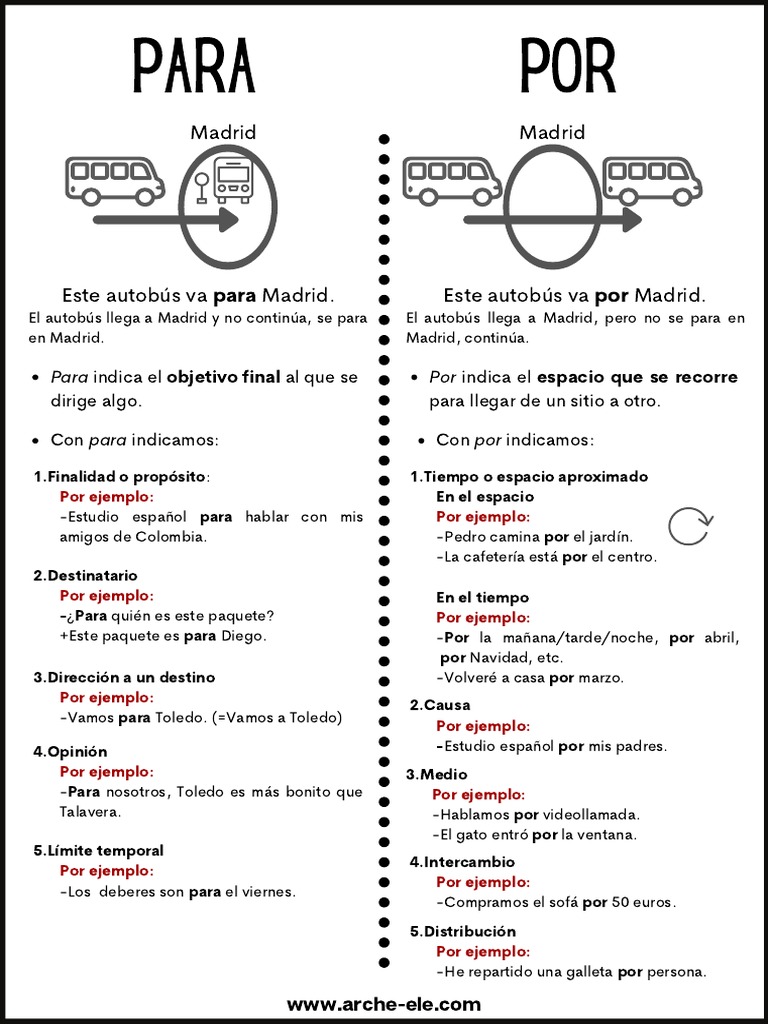 Diferencia entre para y por en español | PDF