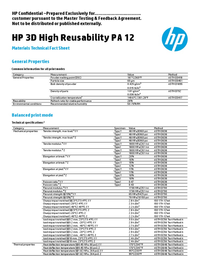 Datasheet PA 12 Extended-6 | PDF | Strength Of Materials | Fatigue ...