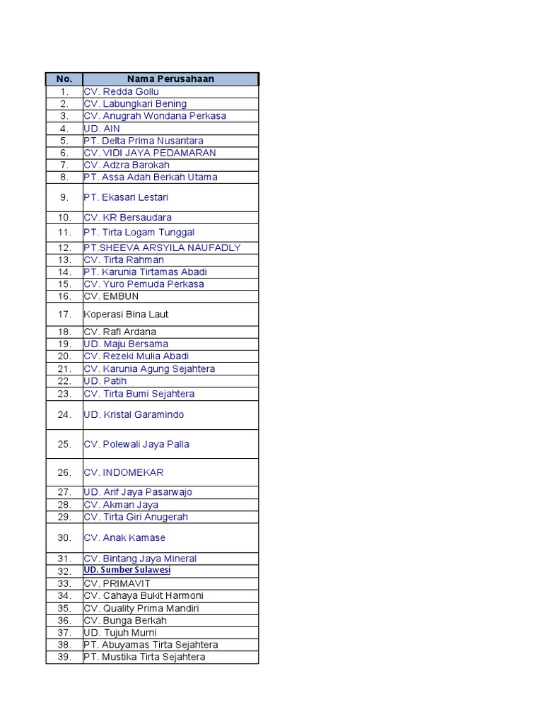 LOG BOOK LSPRO 2022 (Layanan_Publik_'s conflicted copy 2022-06-27) (Layanan_Publik_'s conflicted ...
