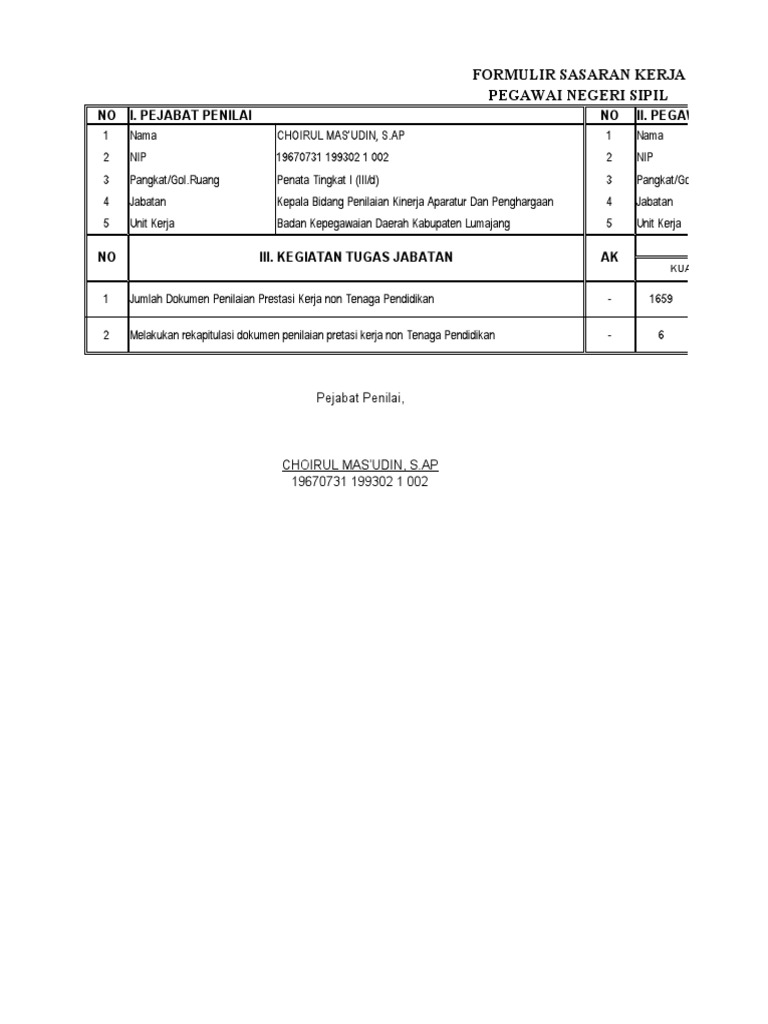 Simulasi Penyusunan SKP Pelaksana | PDF