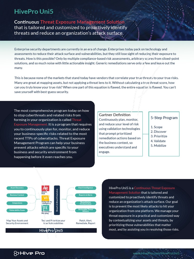 HivePro Uni5 Brochure | PDF | Vulnerability (Computing) | Security