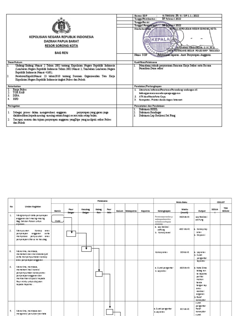 SOP Penyerapan Anggaran Polres | PDF