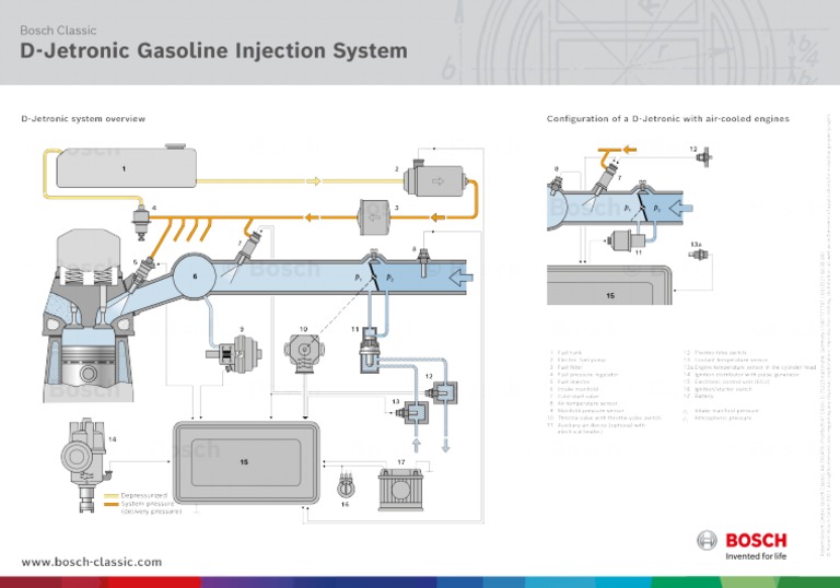 D-Jetronic Lehrtafel Bosch en | PDF