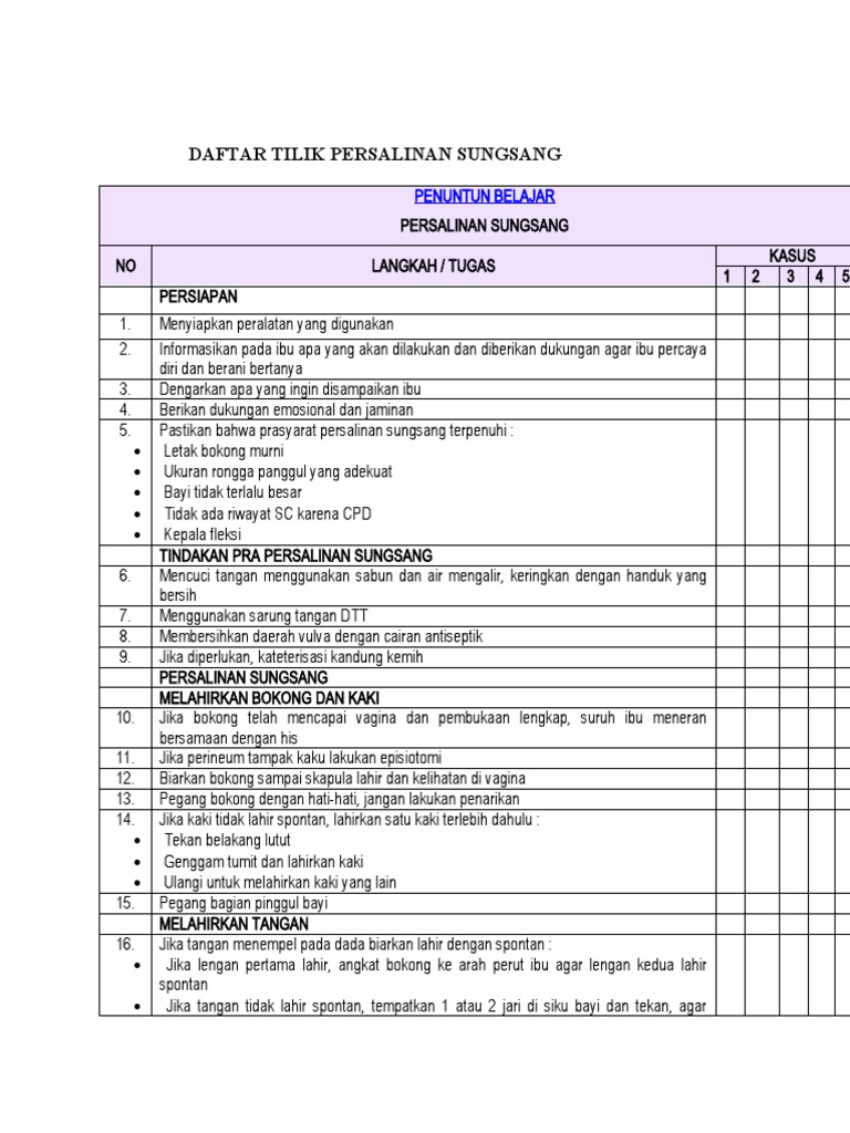 Daftar Tilik Persalinan Sungsang: Penuntun Belajar | PDF | Kesehatan Holistik