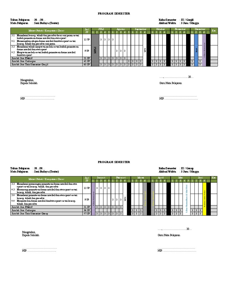 Program Semester - TEATER | PDF
