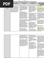 Stalin's Five-Year Plan Overview | PDF | Joseph Stalin | Soviet Union