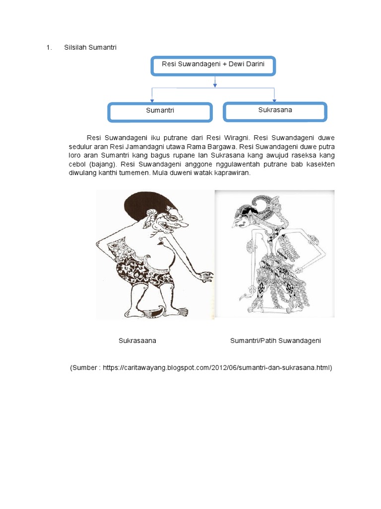Sumantri | PDF