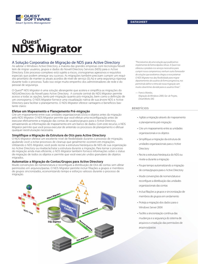 NDS Migrator | Download grátis PDF | Diretório ativo | Microsoft Windows